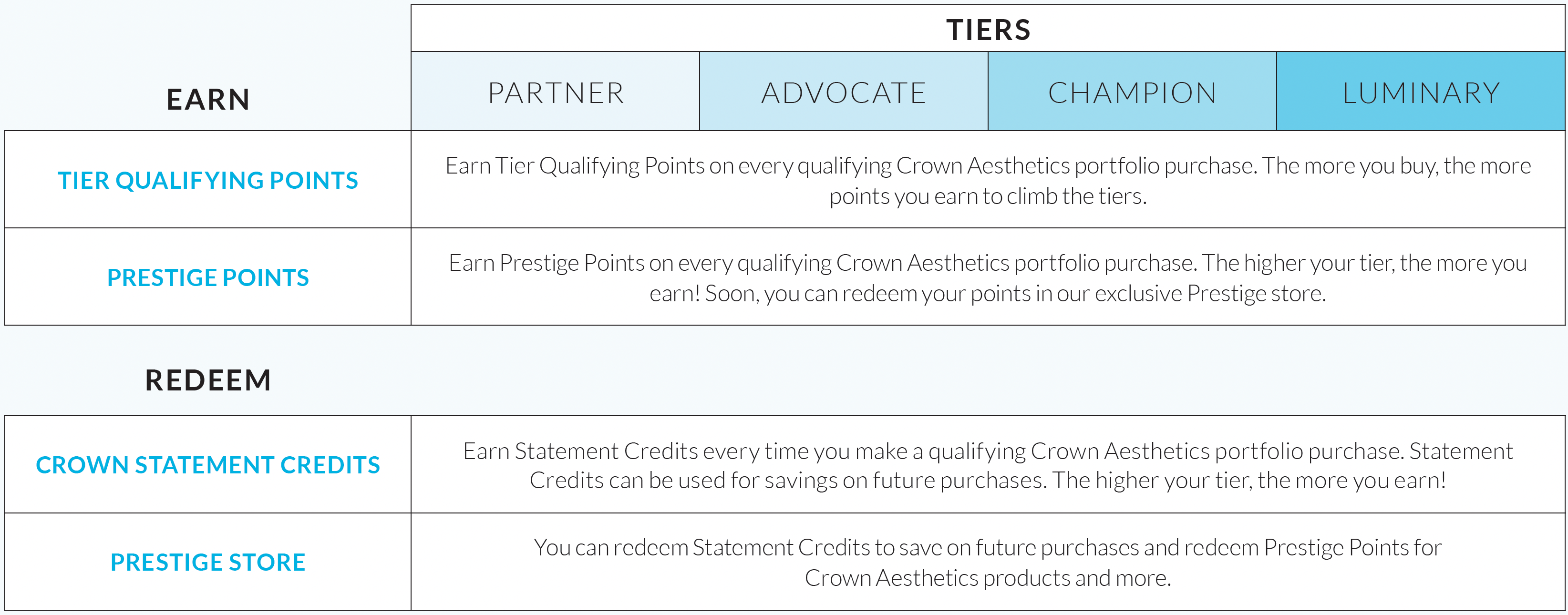 Prestige | Crown Aesthetics